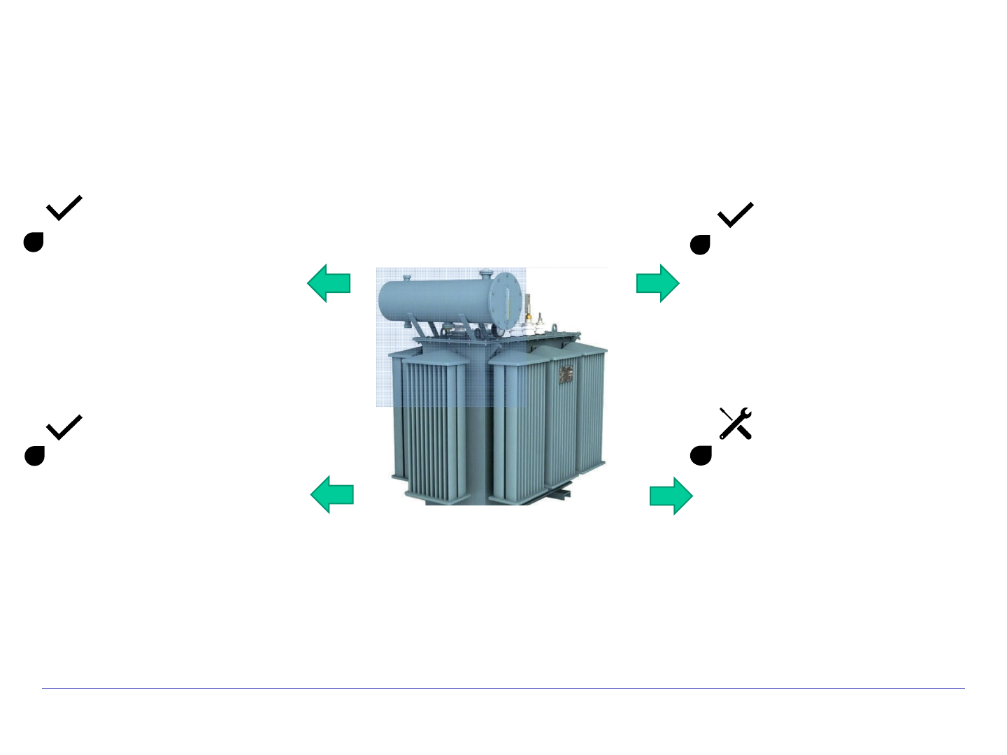 Transformer Health Monitoring System (THMS)